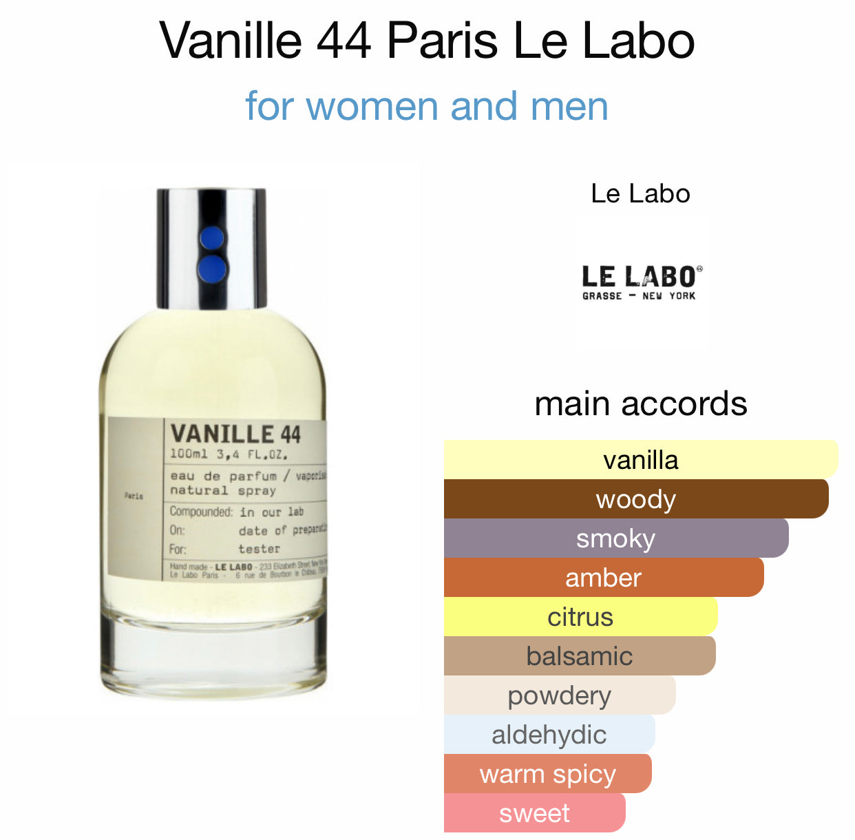 Inspired by Vanille 44 from Le Labo – Andromeda’s Moon